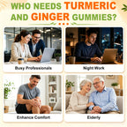 Ginger and turmeric immune support
