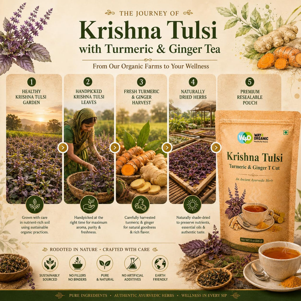 Ginger and turmeric tea for immunity