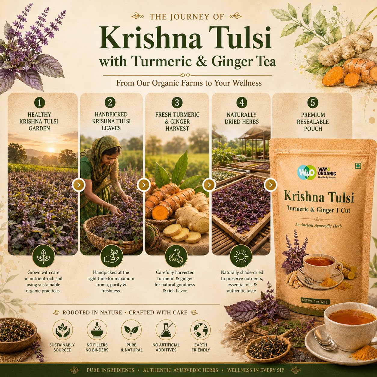 Ginger and turmeric tea for immunity