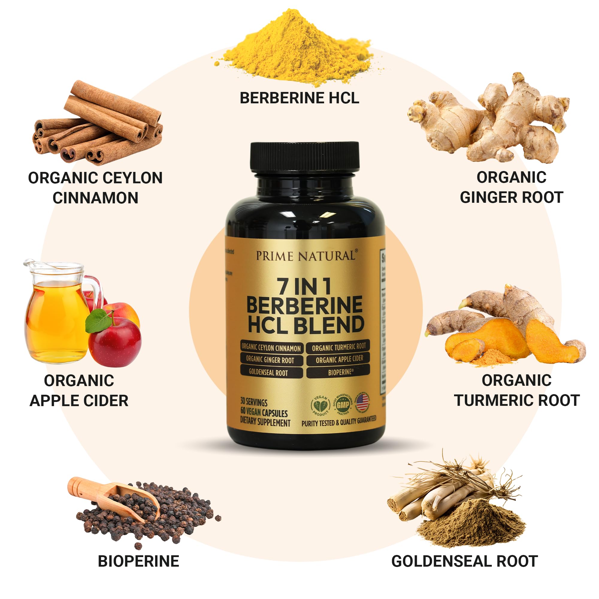 ginger and turmeric wellness formula