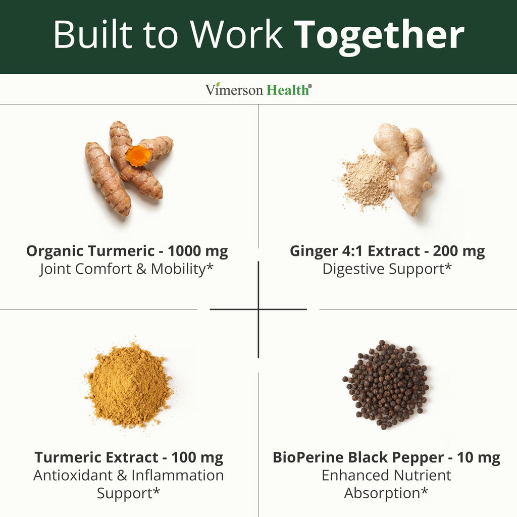 Ginger capsules for better digestion