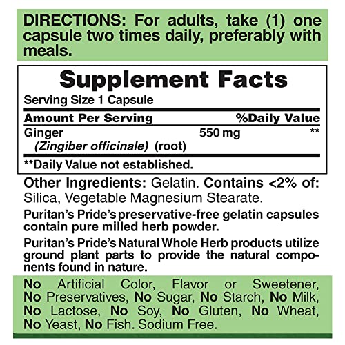 Ginger capsules for daily health