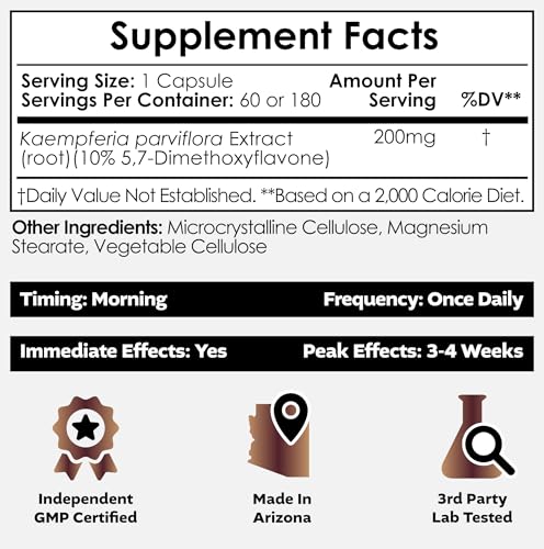 Ginger capsules for enhanced focus