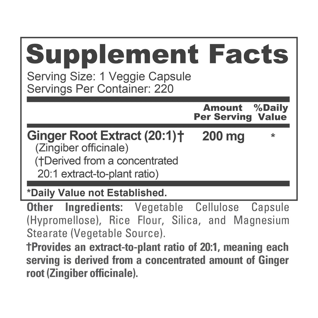 Ginger capsules for soothing stomach discomfort