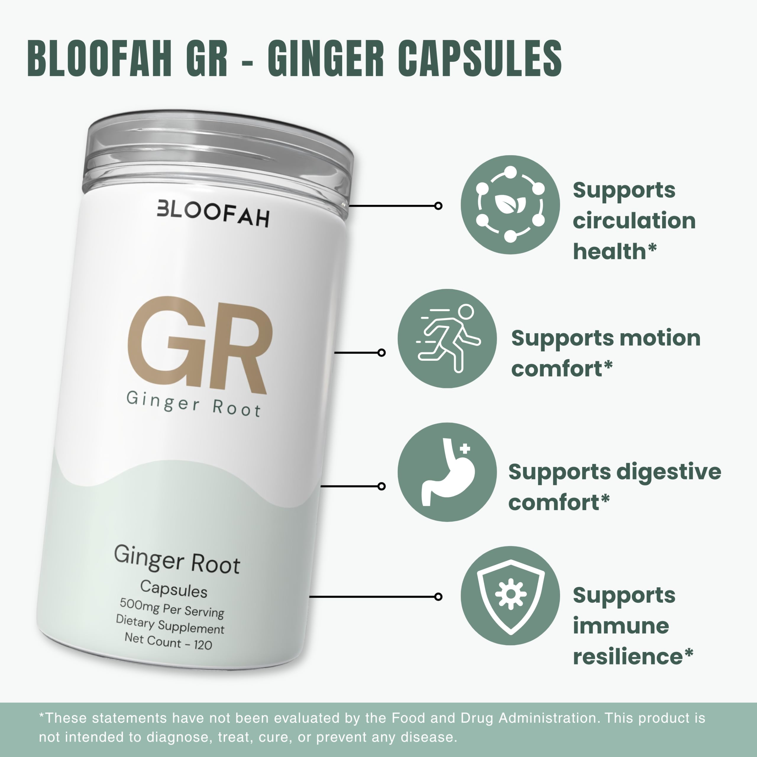 ginger capsules for upset stomach