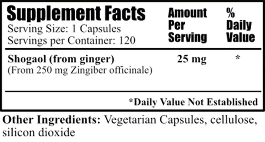 Ginger extract for healthy inflammation response