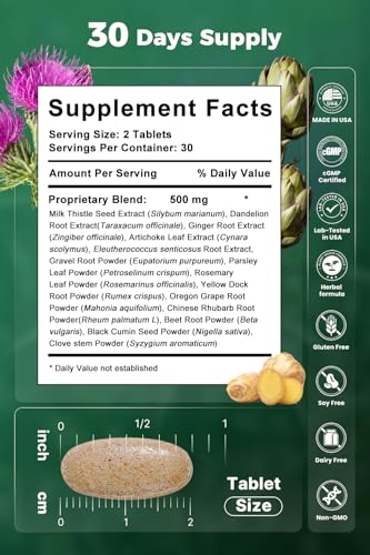 ginger for digestive support