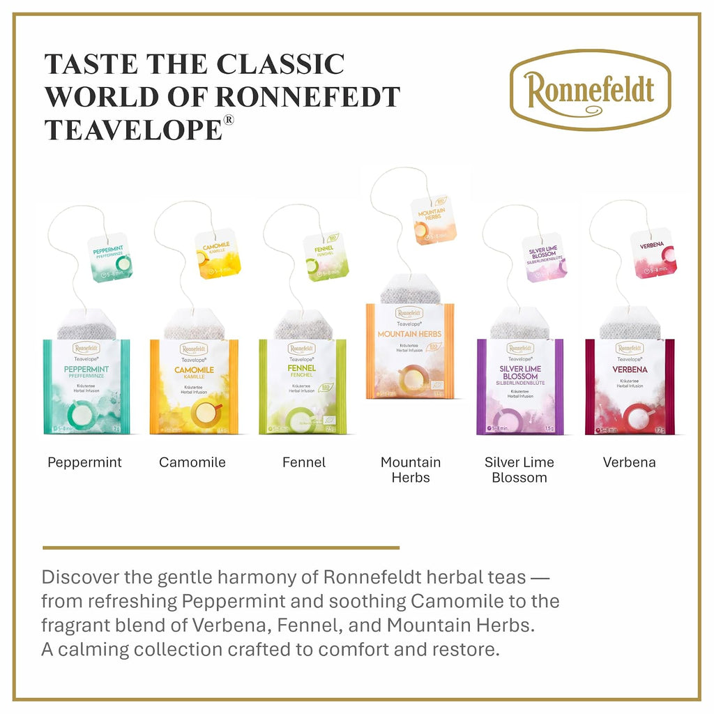 ginger herbal tea for digestive health