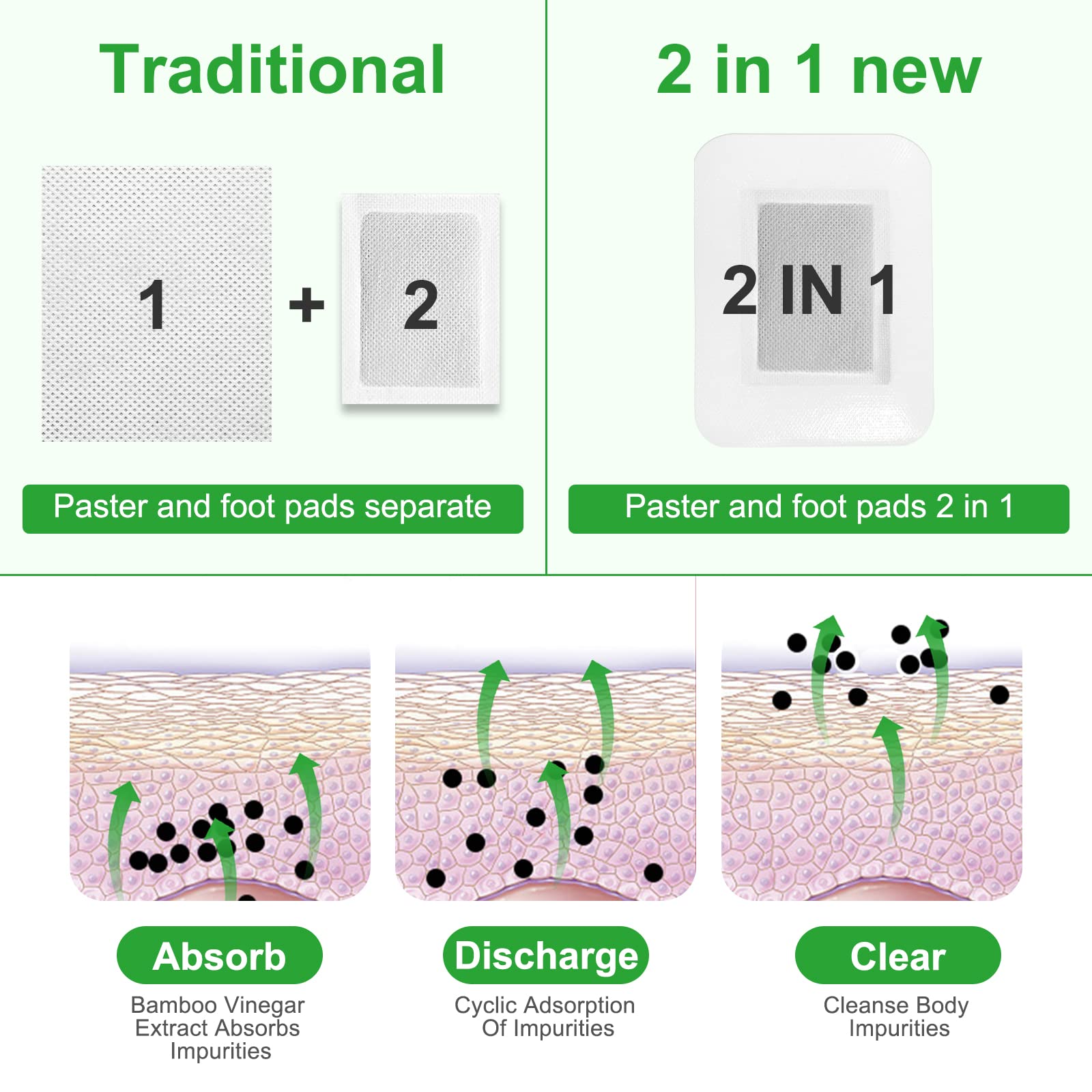Ginger infused detox foot pads