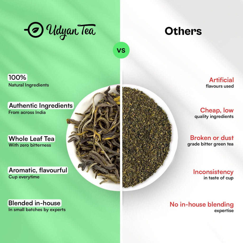 ginger infused green tea experience