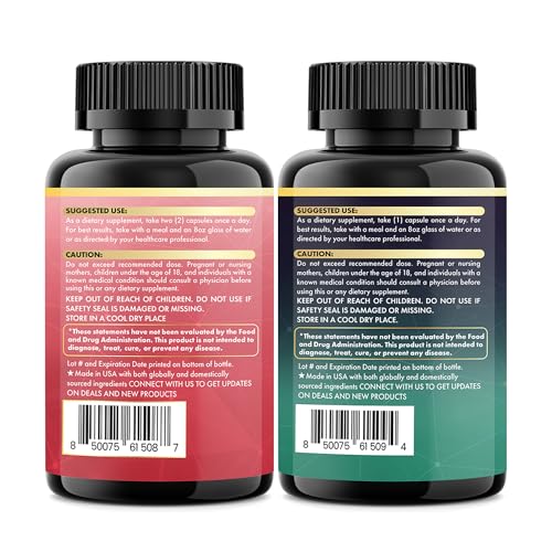 Ginger Rhodiola Rosea immune support