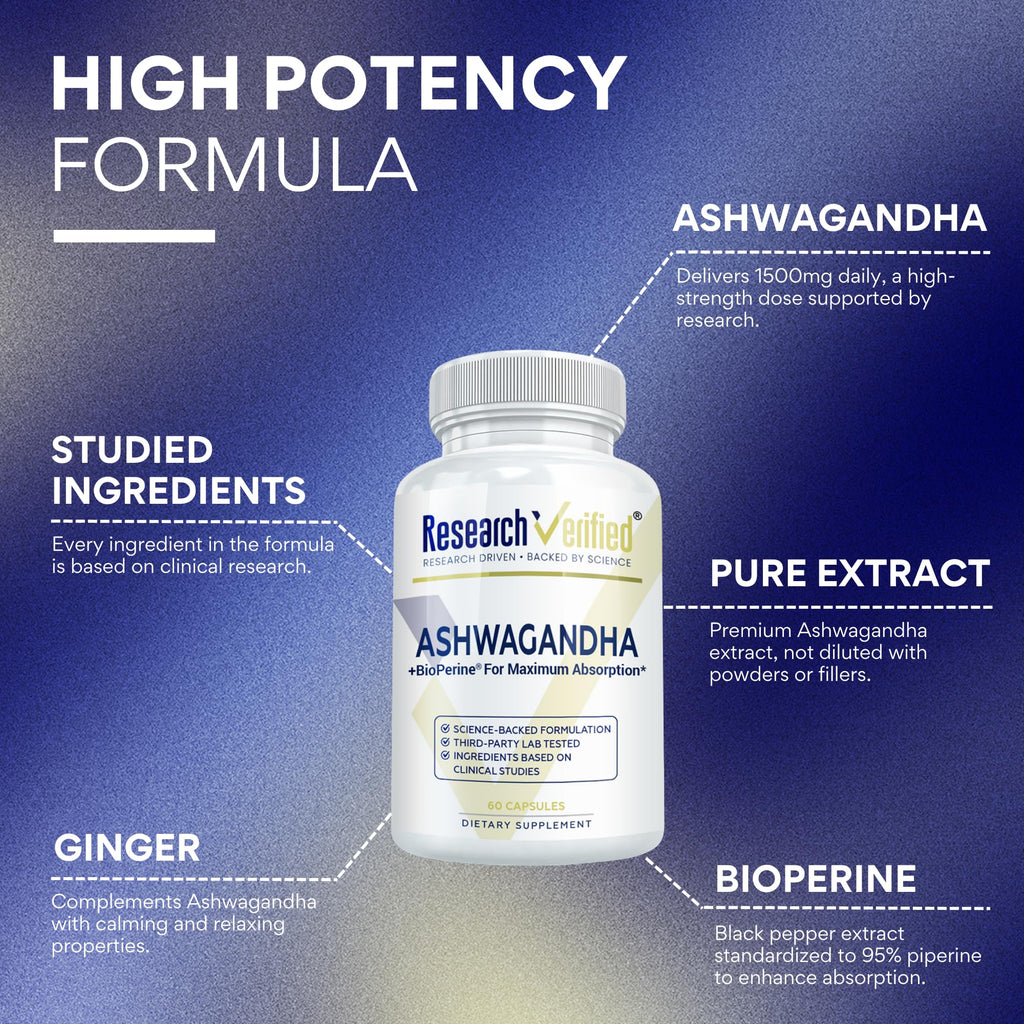 ginger root enhanced ashwagandha formula