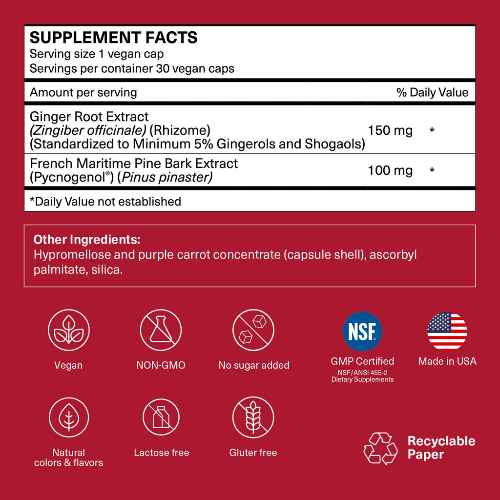 Ginger Root Extract for circulation