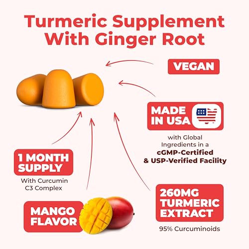 Ginger root extract for overall wellness