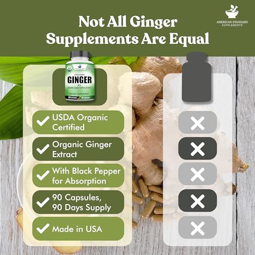 ginger supplement for daily health