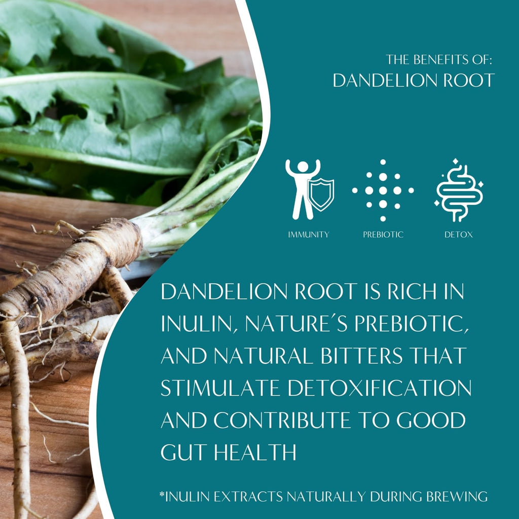 Ginger tea alternative with dandelion
