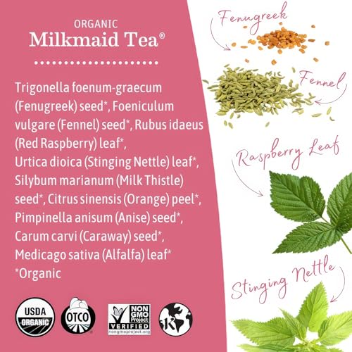 ginger tea blend for digestive health