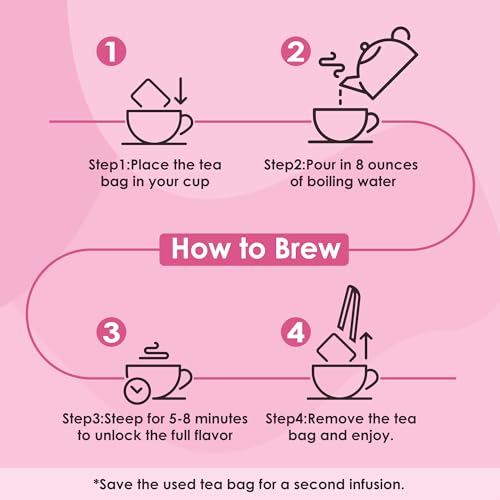ginger tea for digestive health