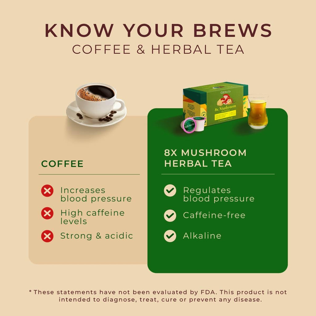 ginger tea for digestive health