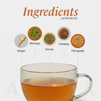 ginger tea to support lactation