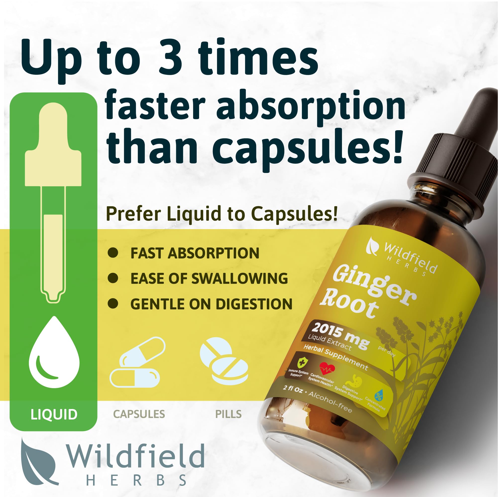 Ginger tincture for daily health boost