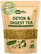 Ginger turmeric licorice tea benefits