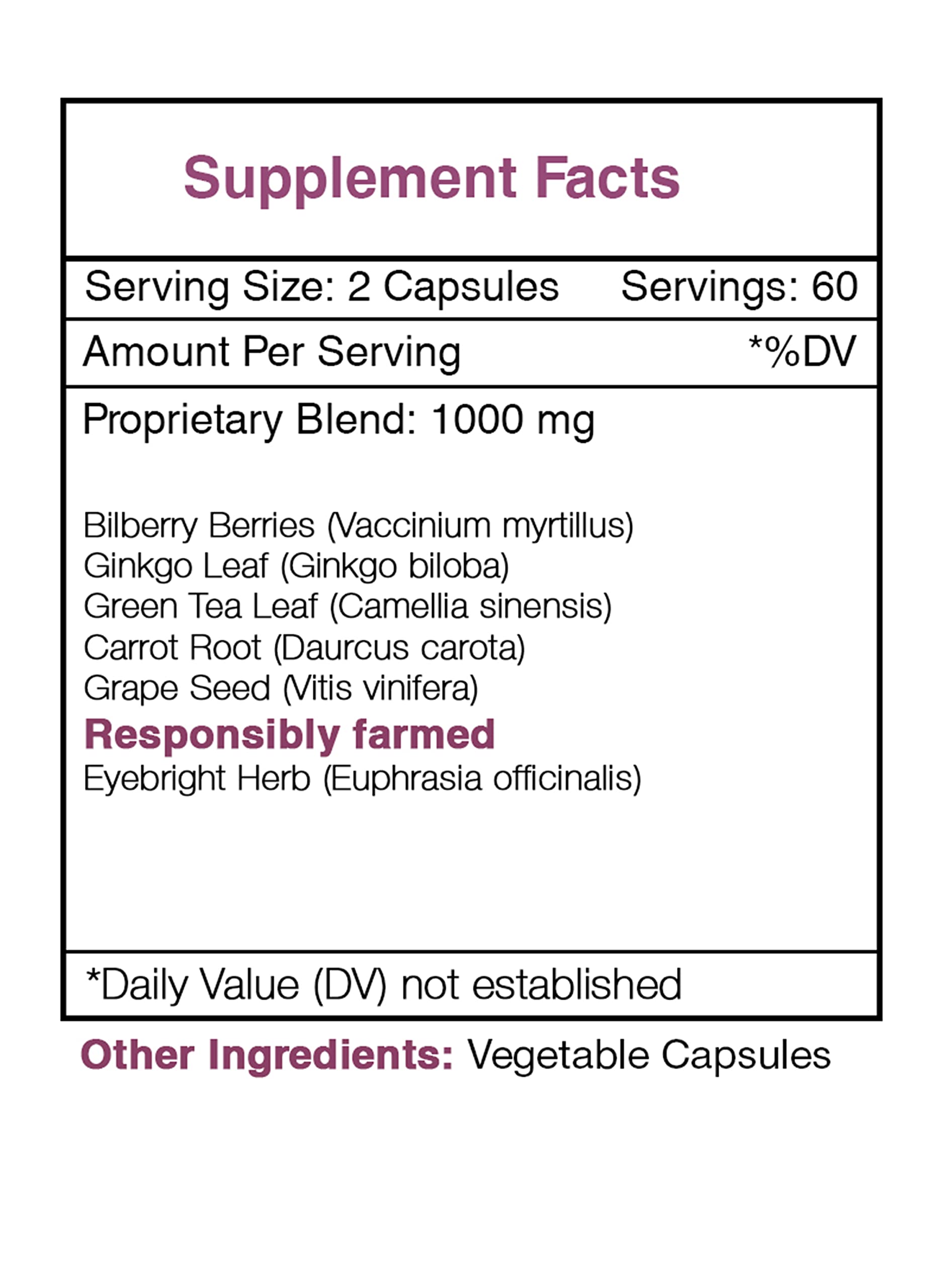 Ginkgo and bilberry for vision