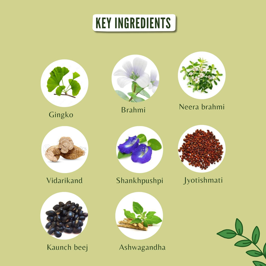 Ginkgo and Brahmi for focus