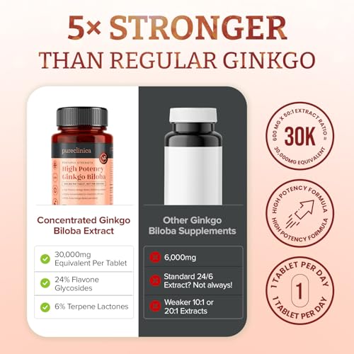 ginkgo biloba 600mg dosage