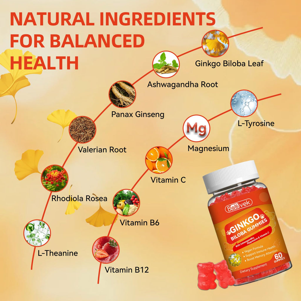 Ginkgo Biloba and Ashwagandha for improved focus