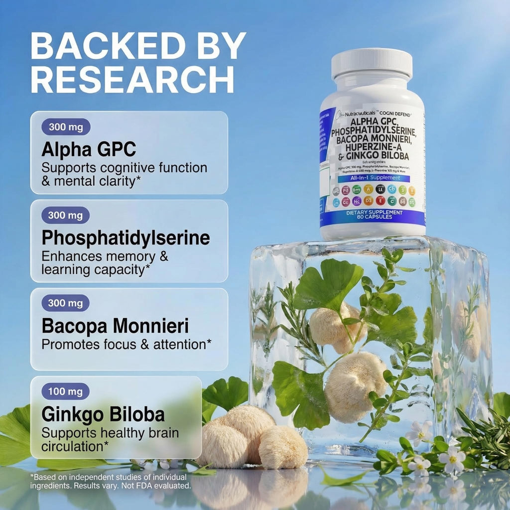 Ginkgo Biloba and Bacopa for cognitive function