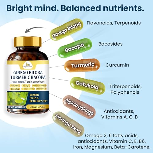 Ginkgo biloba and bacopa natural remedy