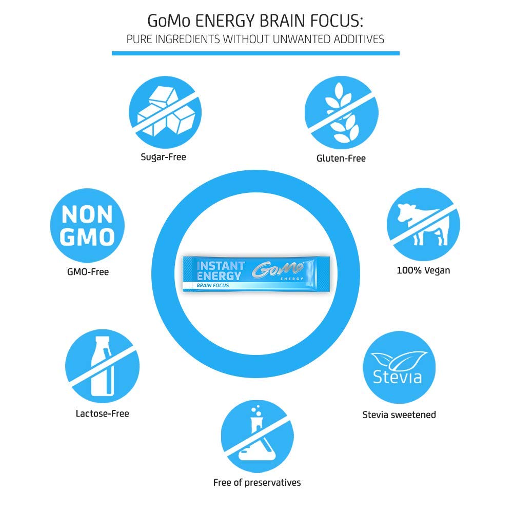 ginkgo biloba and green tea mix