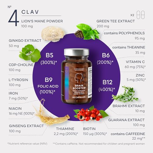 ginkgo biloba and lions mane synergy