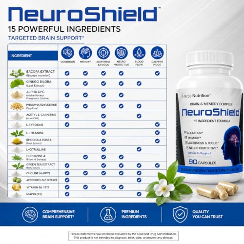 ginkgo biloba and mental clarity