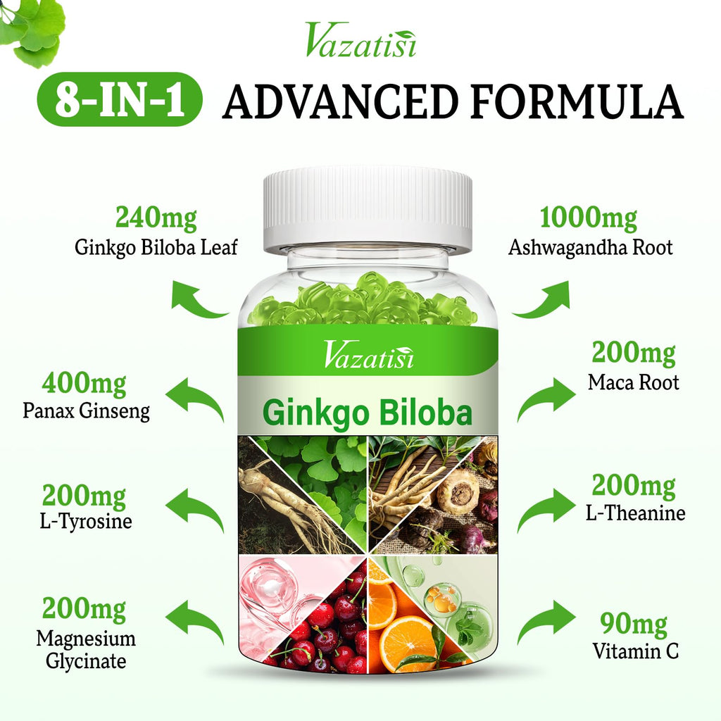 ginkgo biloba and panax ginseng combo