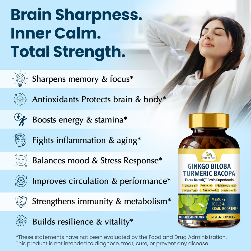 Ginkgo biloba and turmeric brain health