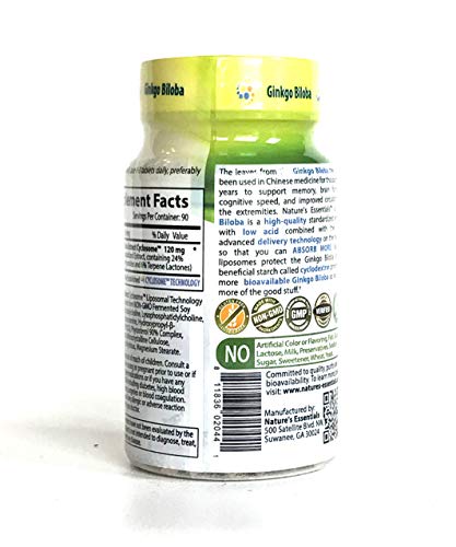 ginkgo biloba benefits for female wellness