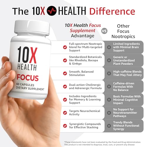 ginkgo biloba benefits for focus