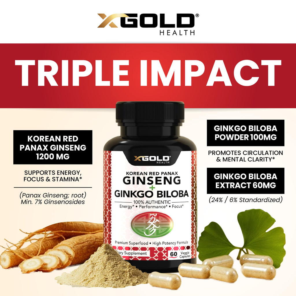 ginkgo biloba benefits for memory