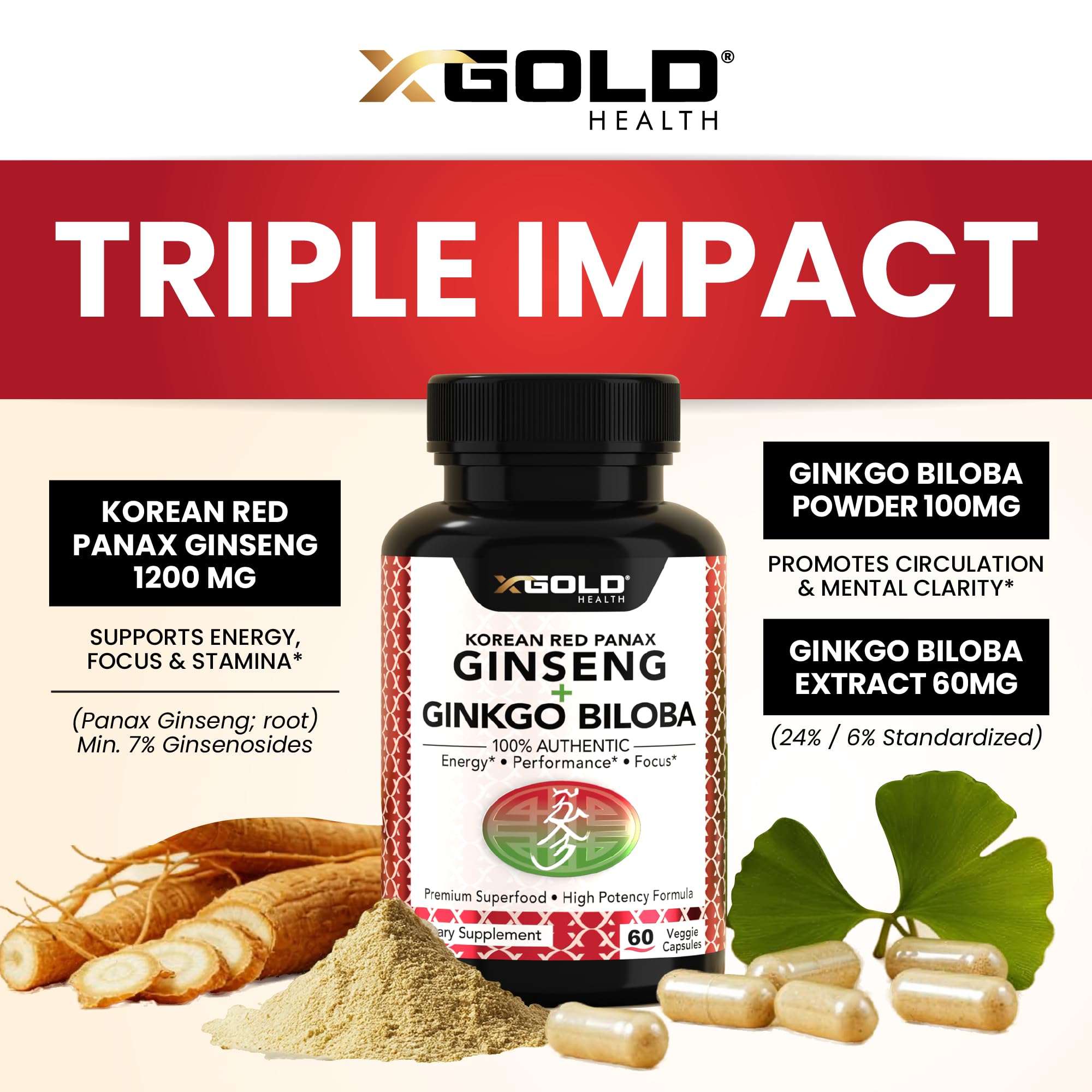 ginkgo biloba benefits for memory