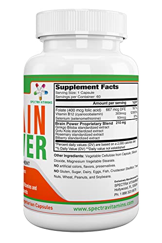 ginkgo biloba benefits for men and women