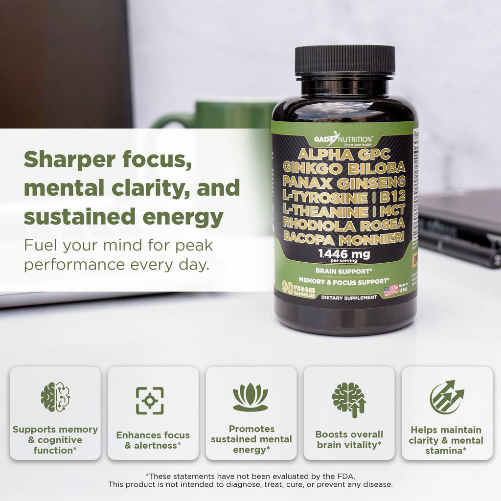 ginkgo biloba benefits for mental clarity