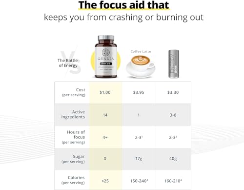 ginkgo biloba benefits for mental clarity