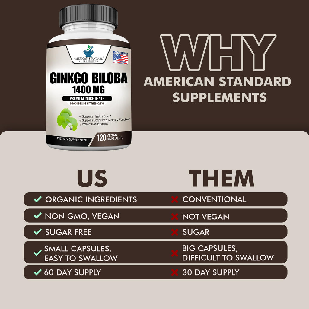 ginkgo biloba benefits for mental clarity