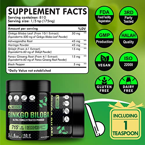 ginkgo biloba benefits for women