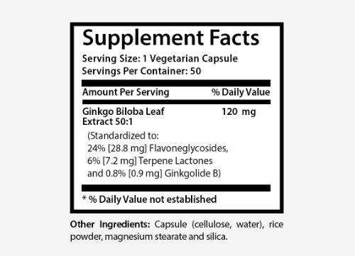 ginkgo biloba capsules for cognitive health