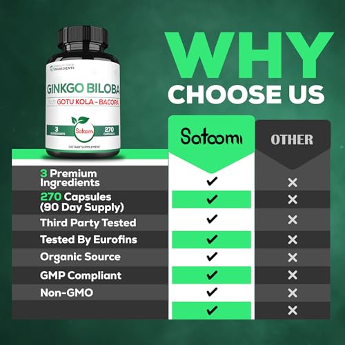 ginkgo biloba capsules for cognitive support