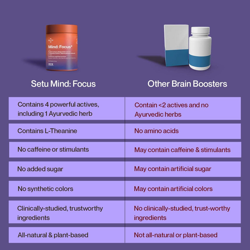 ginkgo biloba capsules for tinnitus relief