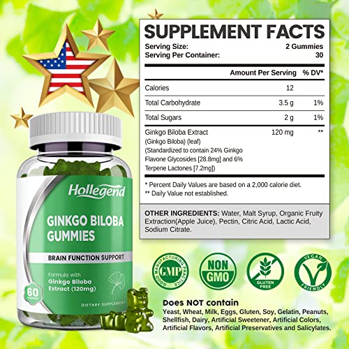 ginkgo biloba chewables for tinnitus relief